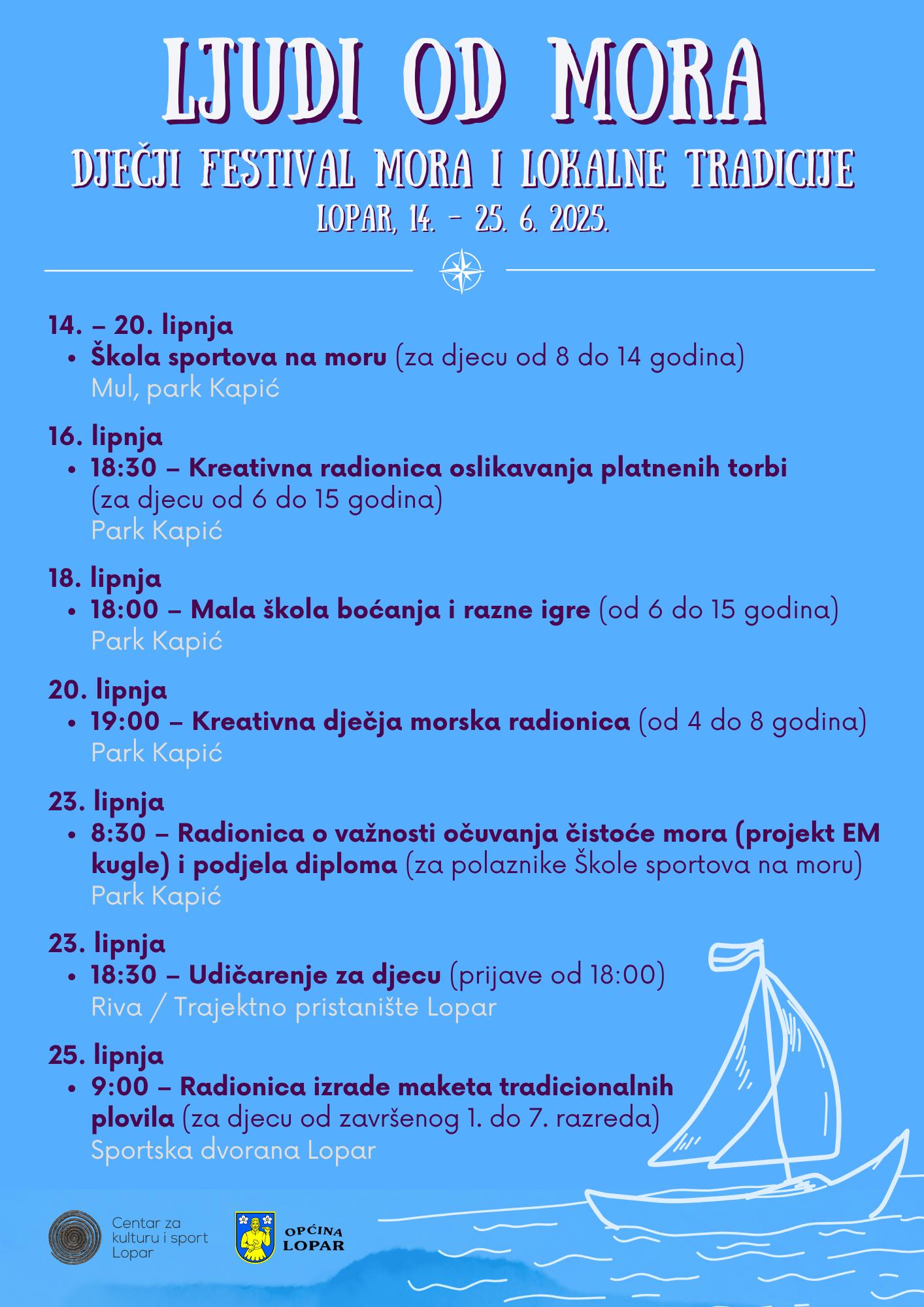 CZKiS Lopar | Najava drugog izdanja festivala “Ljudi od mora” | Rab Danas
